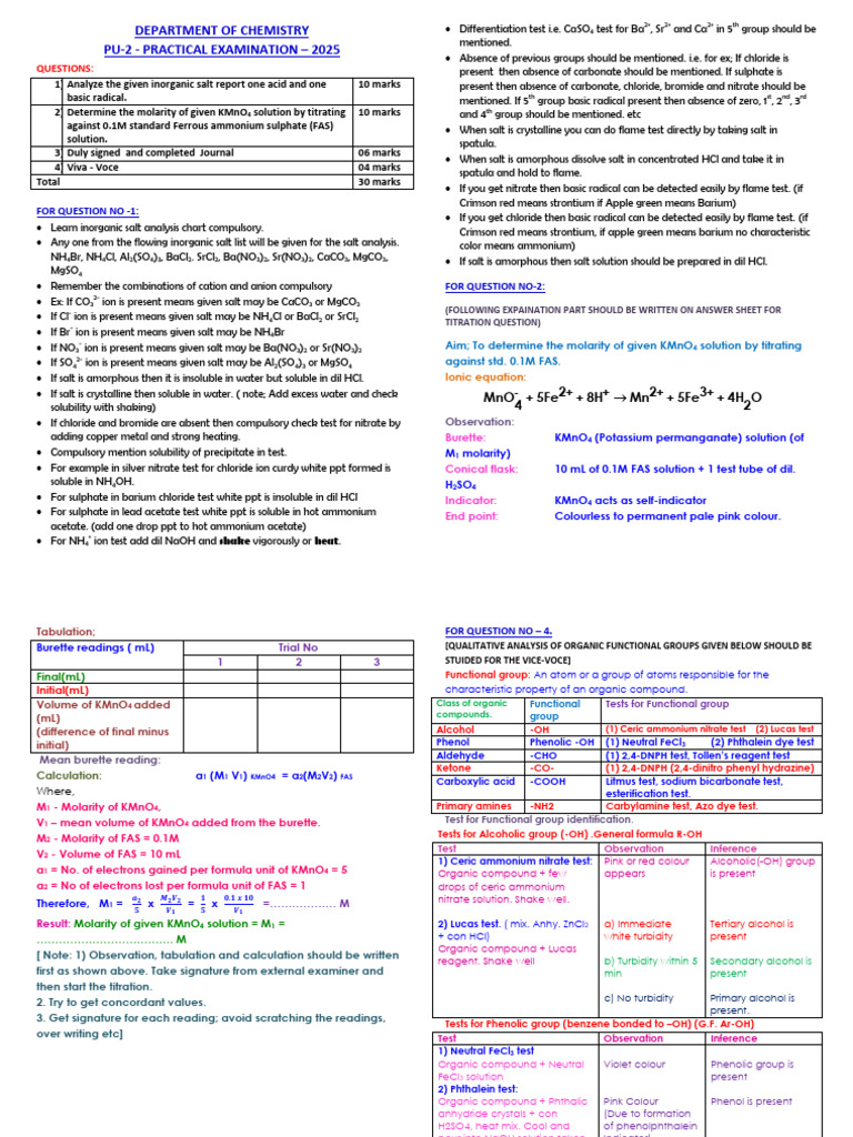 Chemistry Practical Exam Guide 2025 | PDF | Salt (Chemistry) | Ester