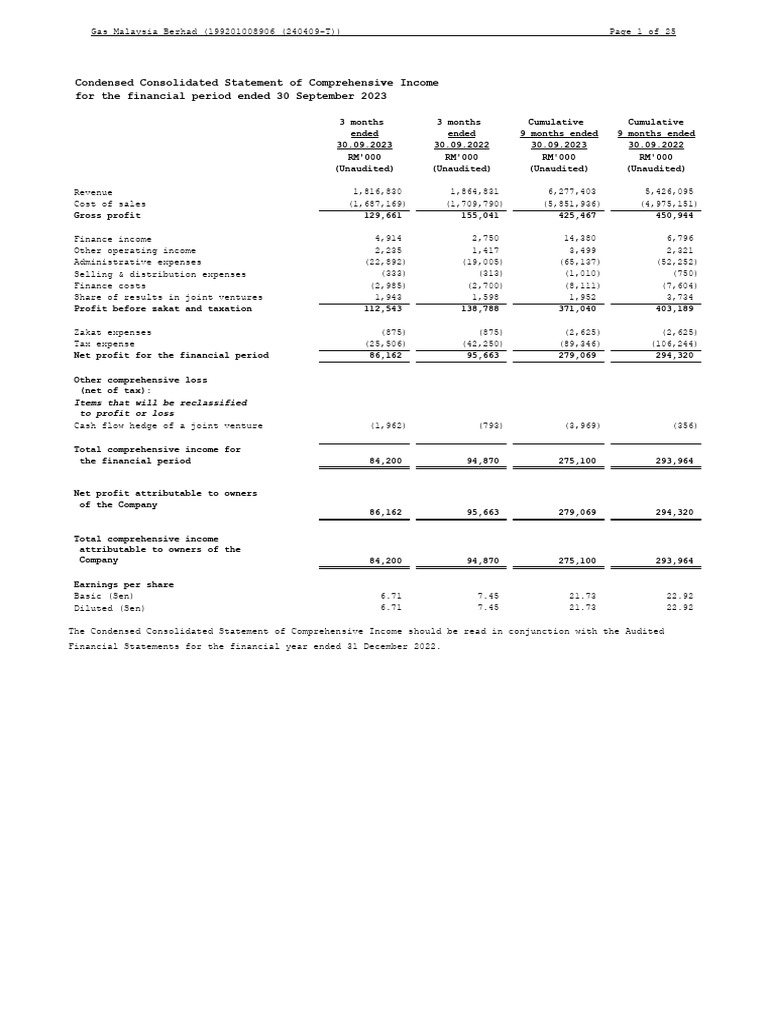 3rd Quarter Result - GMB Q3-2327 Nov 2023 | PDF | Taxes | Cash Flow ...