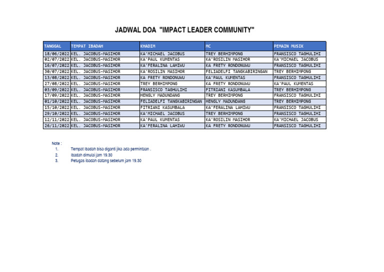 Jadwal Doa Ilc | PDF