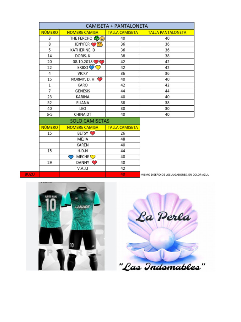 La Perla | PDF