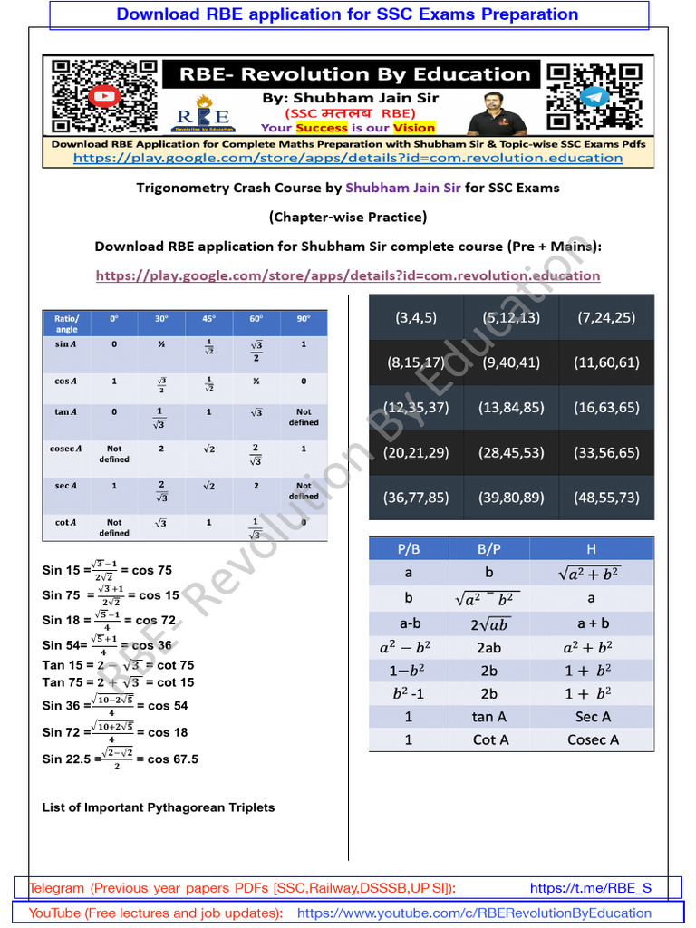 Trigonometry Crash Course by For SSC Exams (Chapter-Wise Practice ...