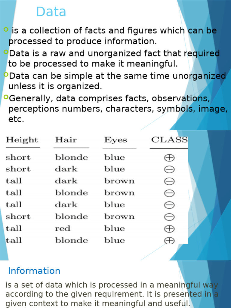 DBMS Intro Presentation | PDF | Databases | Acid