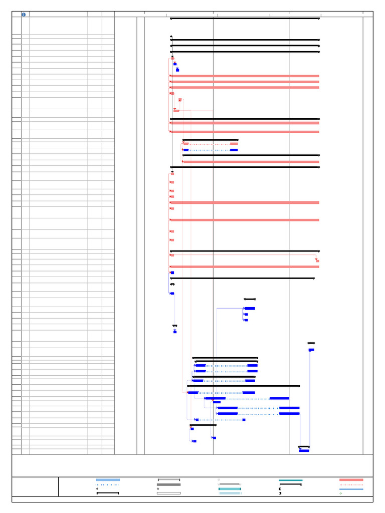 Cronograma de Ejecucion Reprogramado a-2 | PDF