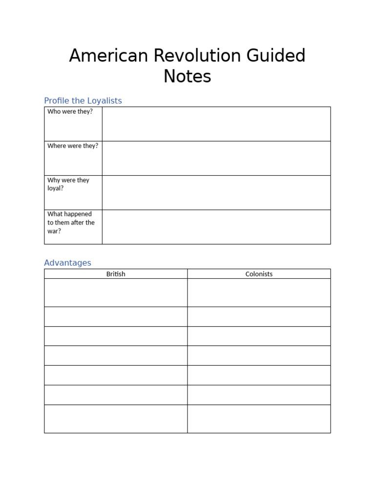 American Revolution Guided Notes | PDF