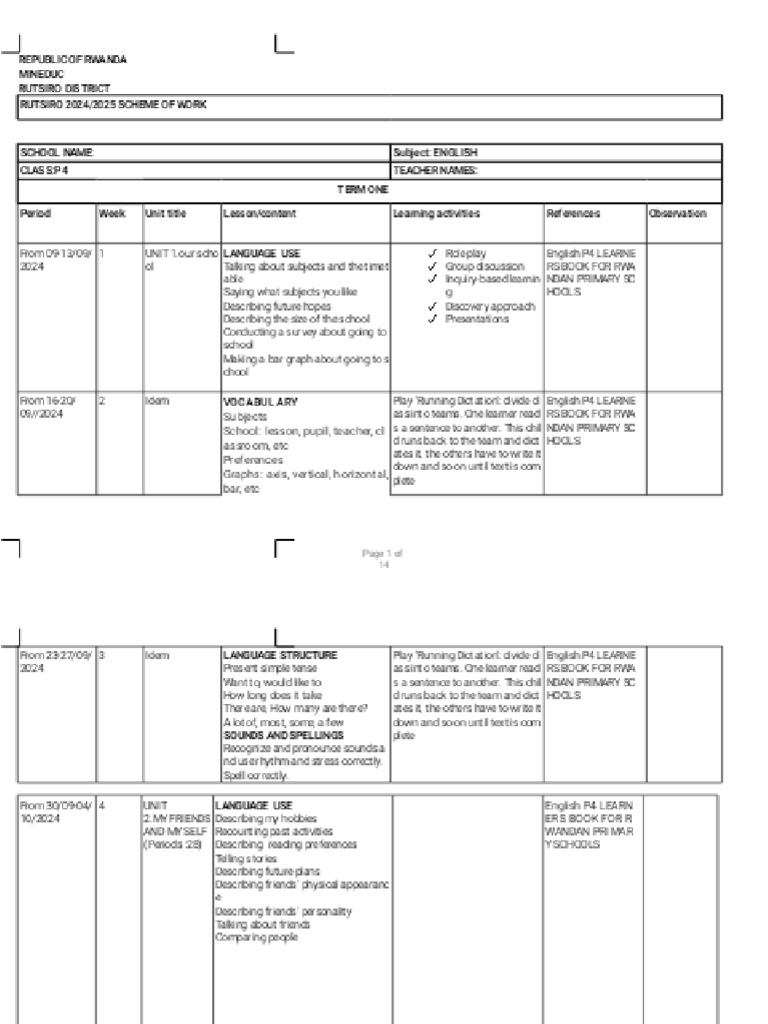 Scheme of Work p4 English - Phoenix | PDF
