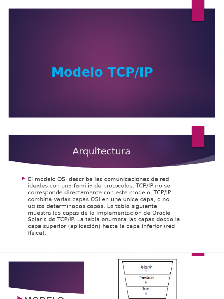Capas y Protocolos del Modelo TCP/IP | PDF | Protocolos de internet | Red de computadoras