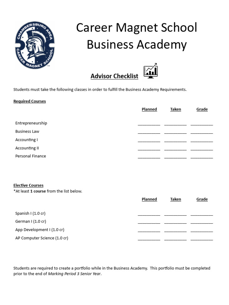 Business Advisor Checklist PDF | PDF