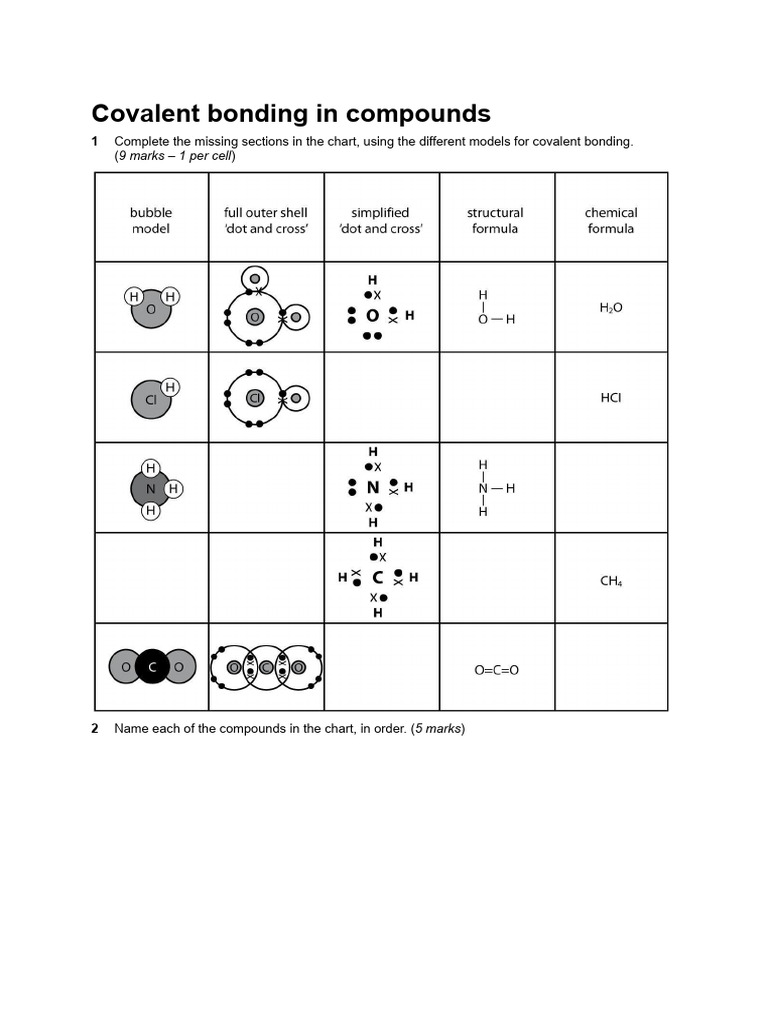 Covalent_Bonding_Dot_and_Cross | PDF