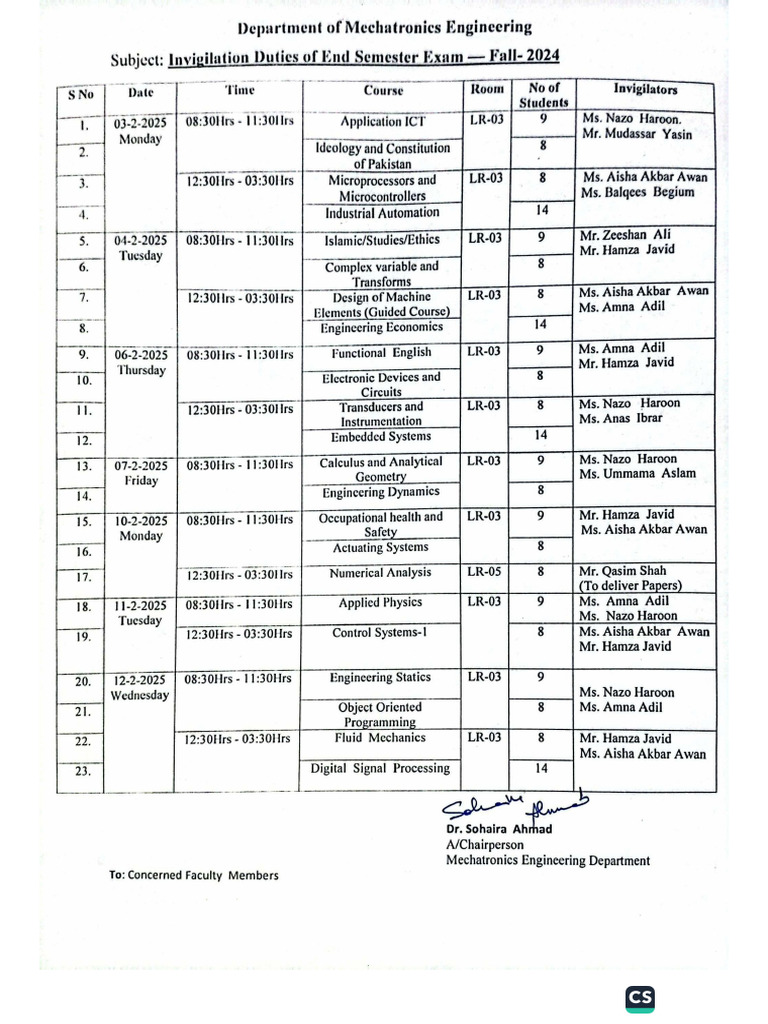 Duty List End Semester Exam | PDF