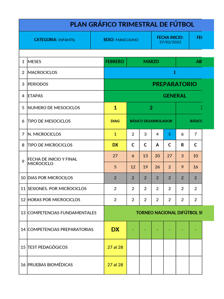 PLAN GRÁFICO TRIMESTRAL 2024 | PDF