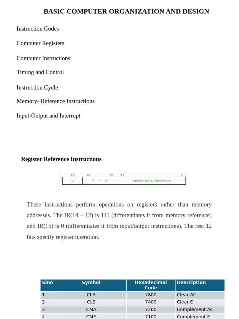 Basic Computer Organization and Design | PDF