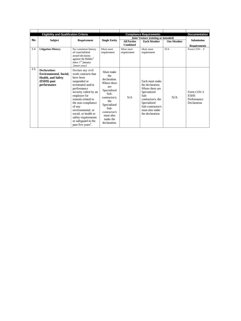 ESHS Declaration | PDF