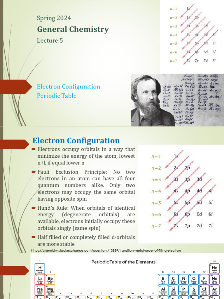 5 Electronic Confi Periodic Table | PDF