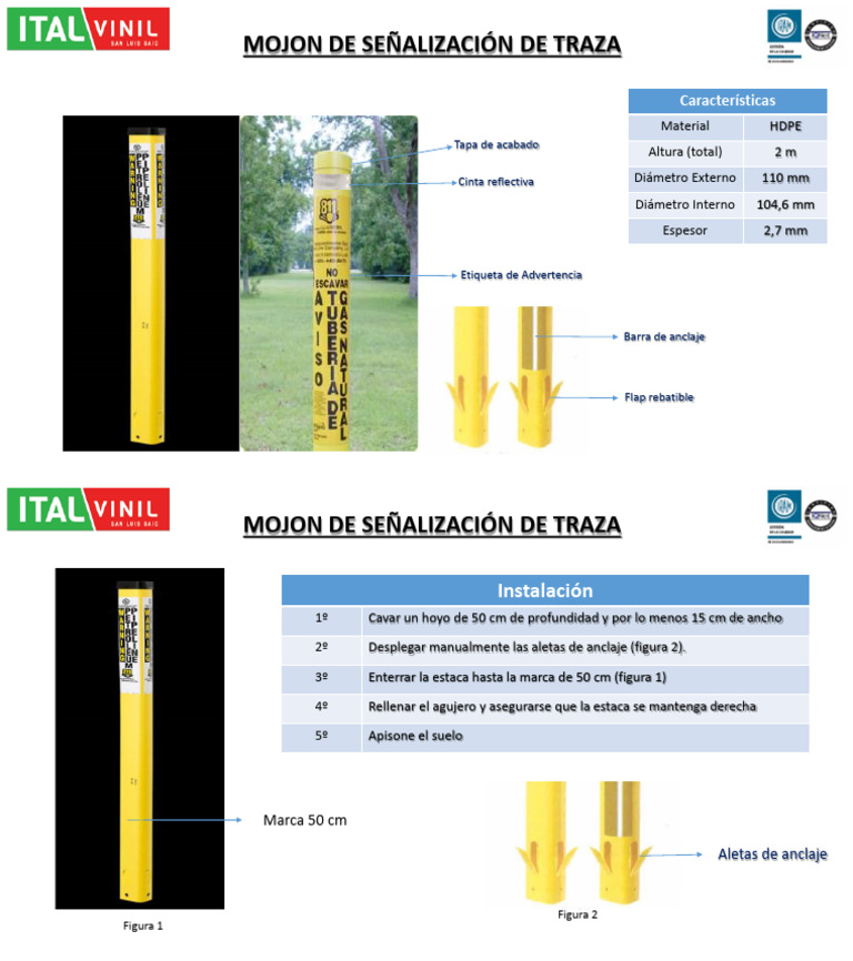 Mojón de Señalización de Traza | PDF