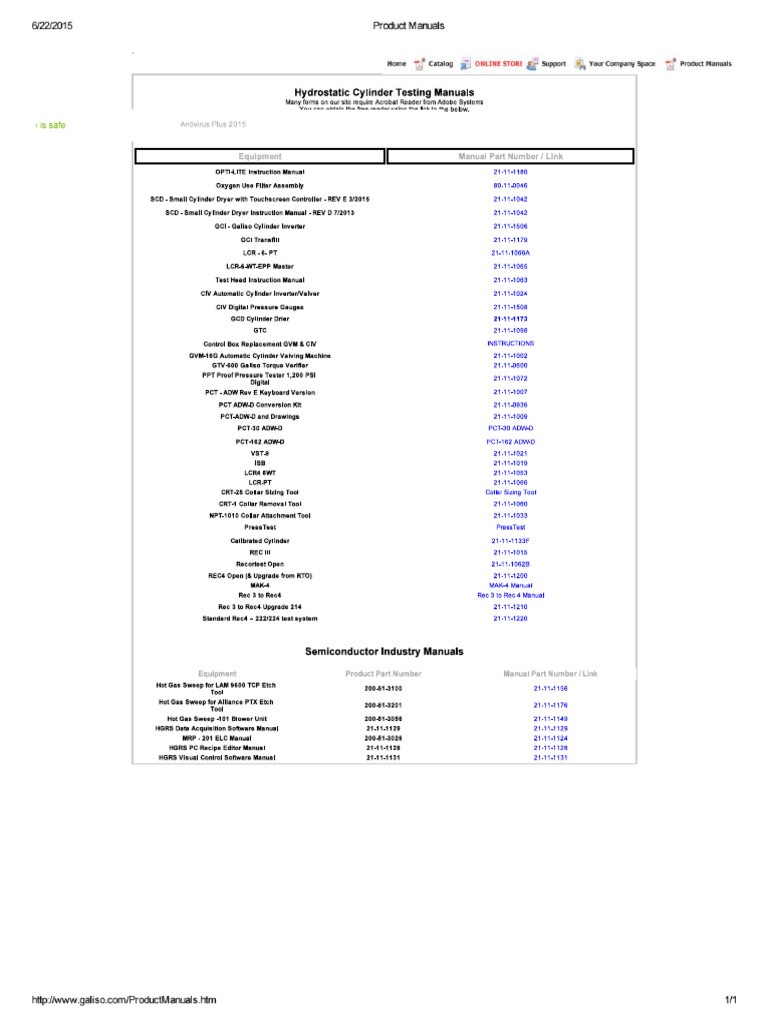 Product Galiso Manual | PDF