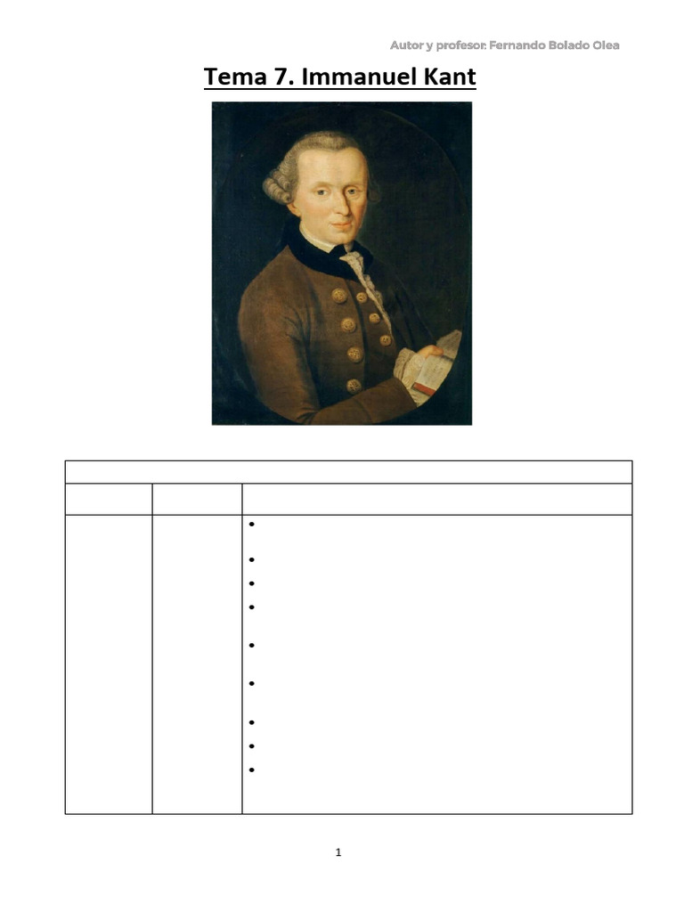 Apuntes Kant | PDF | A priori y a posteriori | Immanuel Kant