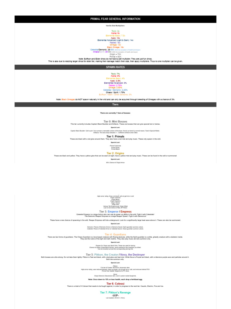 Isaac's Copy of Primal Fear Information Documentation - General Info | PDF