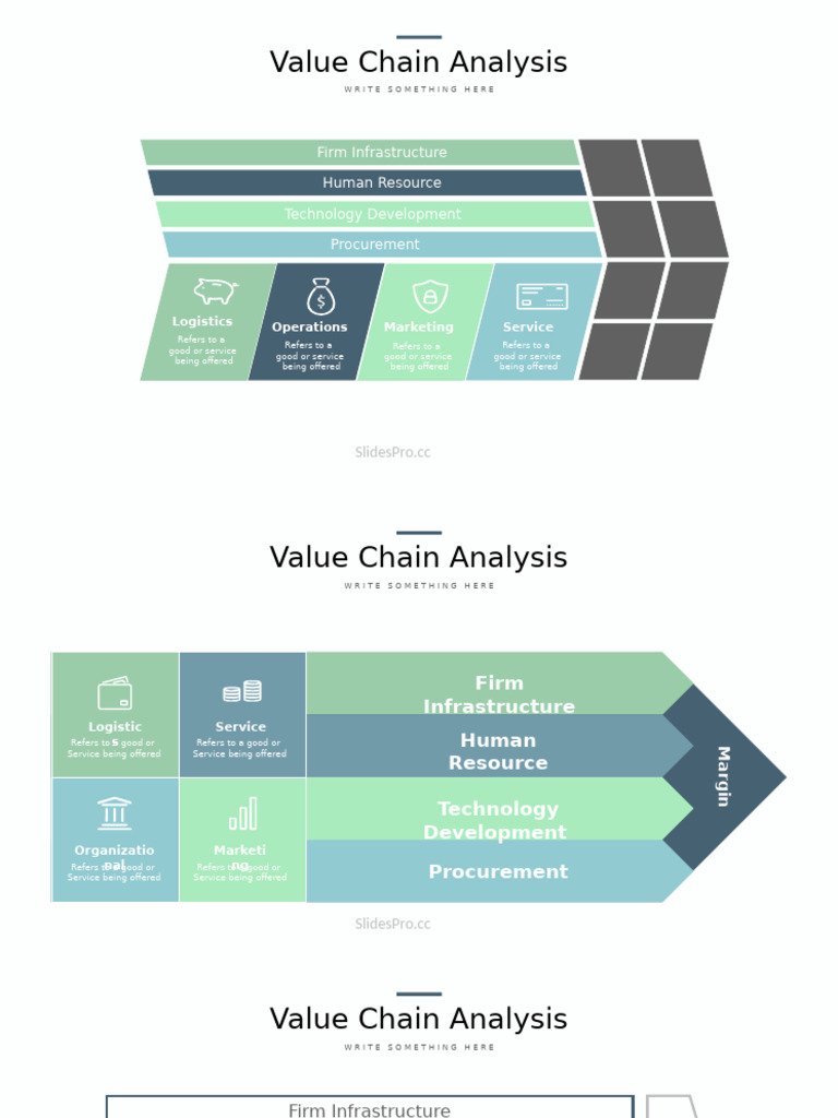 Value Chain Analysis | PDF | Logistics | Systems Thinking