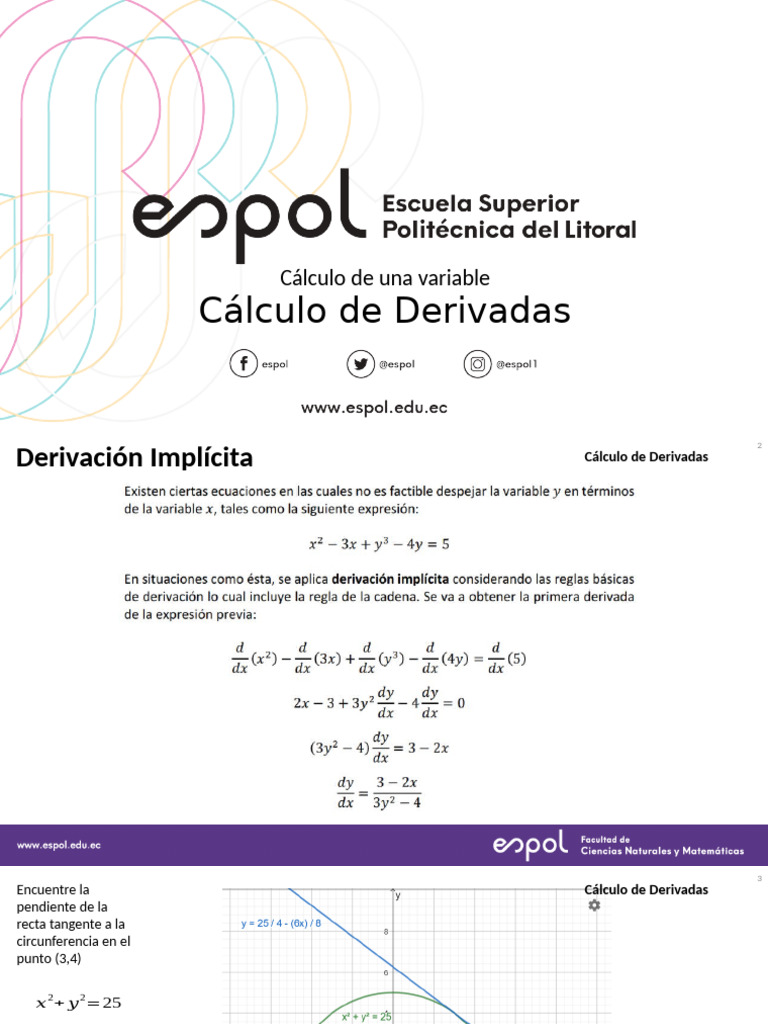 Clase 8 Cálculo de Derivadas Implicitas, Log, Inv | PDF