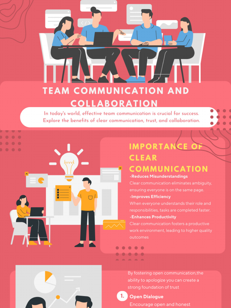 Team Communication and Collaboration - 20241218 - 195622 - 0000 | PDF