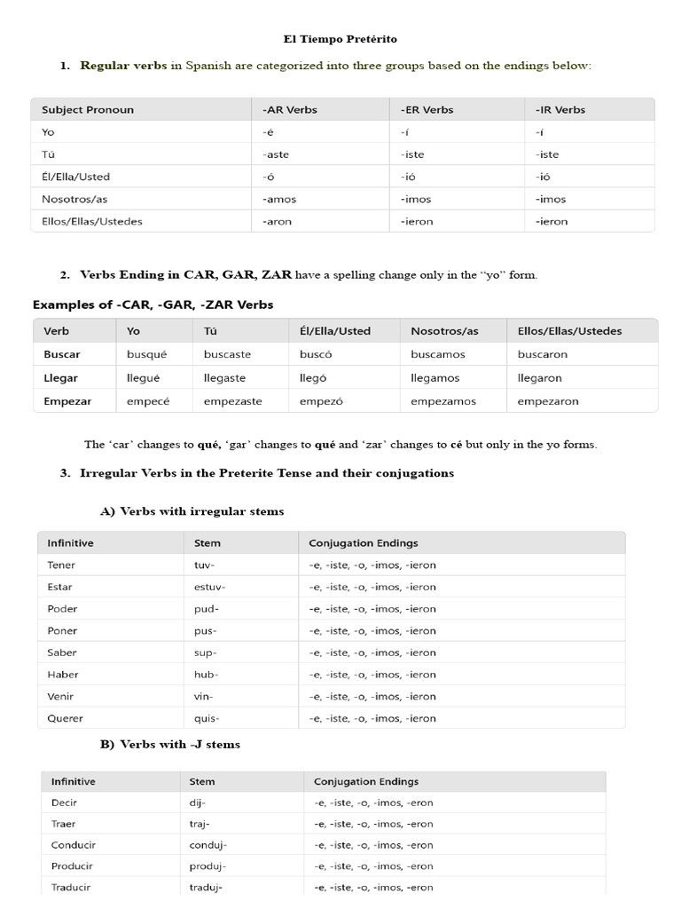 Grade 9 - Preterite Tense Handout (All Verbs) | PDF