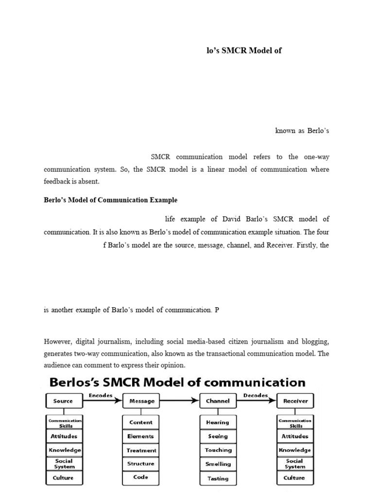 Berlo's Model of Communication | PDF | Communication | Human Communication