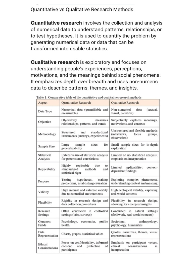 Quantitative vs Qualitative Research Methods | PDF