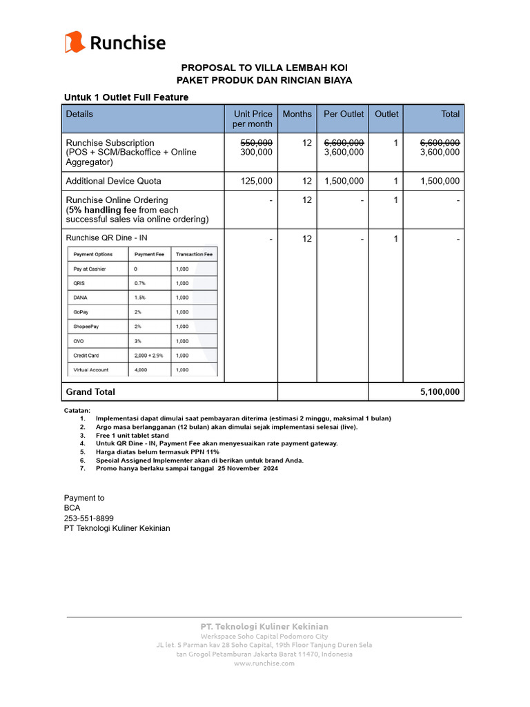 Proposal Villa Lembah Koi | PDF
