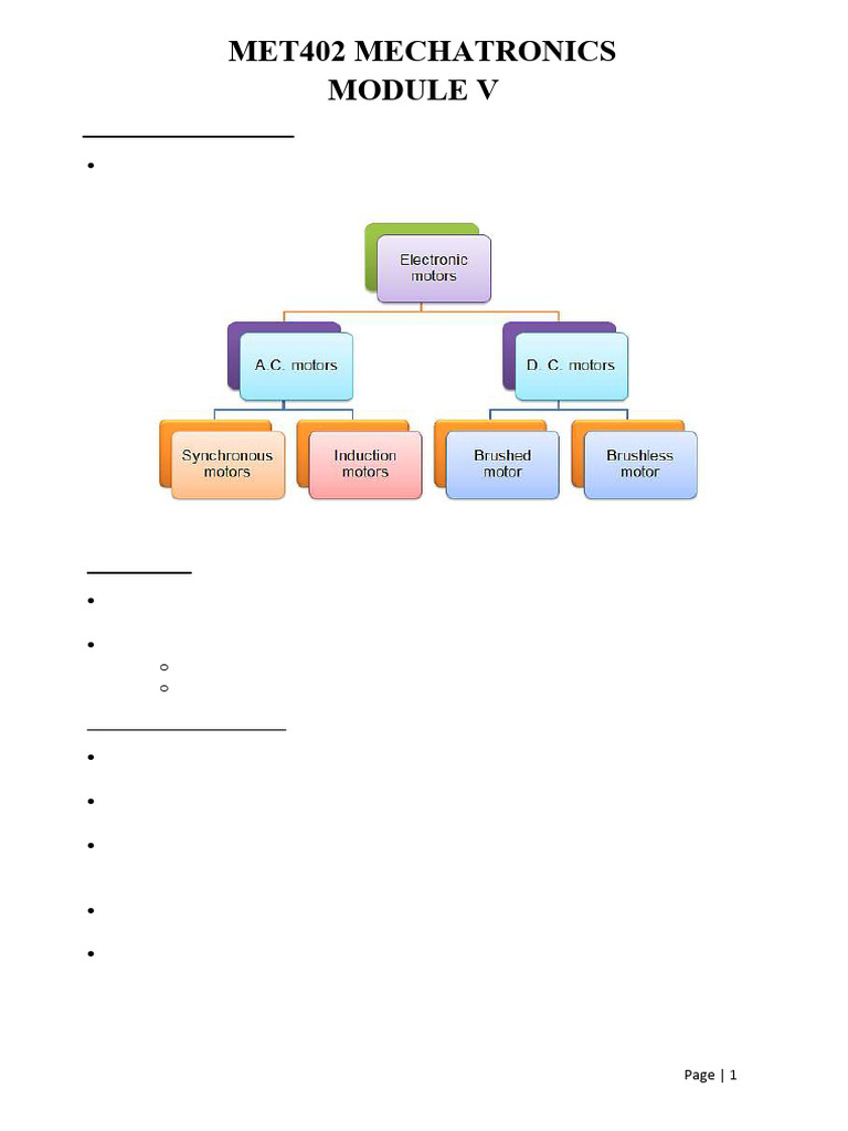 Met402 Mechatronics Module 5 | PDF | Electric Motor | Charge Coupled Device