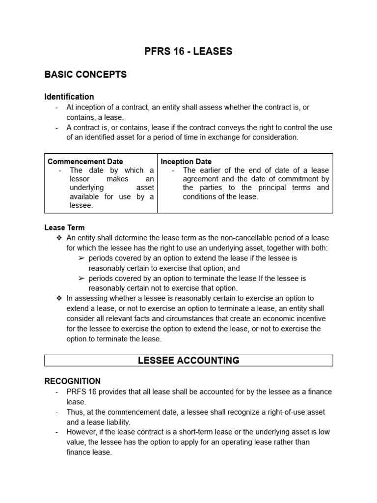 AC 1101 Lesson 16 | PDF | Lease | Business