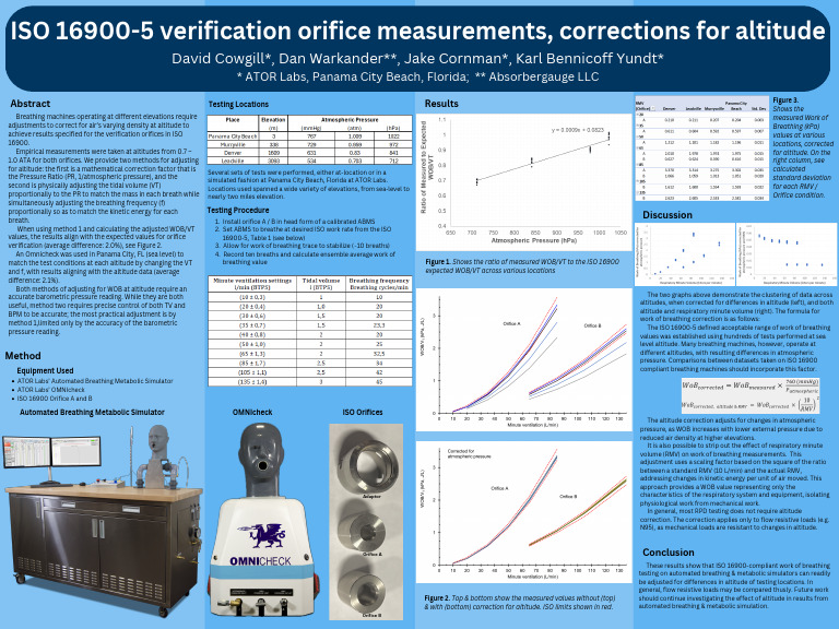 ISO 16900-5 Verification Orifice Measurements, Corrections For Altitude ...
