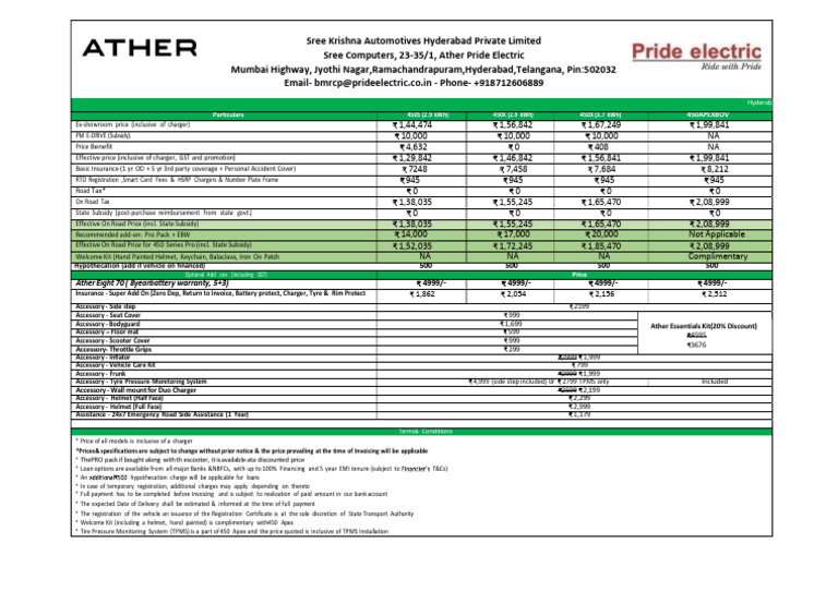 New Price List 450 x Jan 2025 | PDF | Motor Vehicle | Transport
