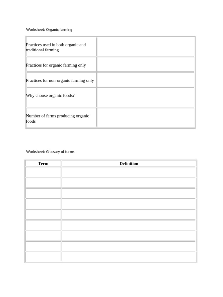 Organic Farming Worksheet | PDF