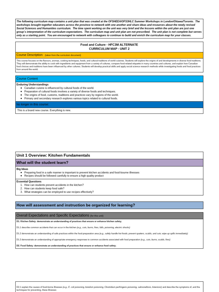 Food and Culture Curriculum Map | PDF | Foods | Curriculum