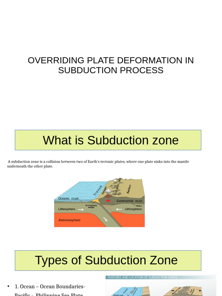 Overriding Plate Deformation Subduction Zone - Arnab Maity | PDF | Plate Tectonics | Applied And ...