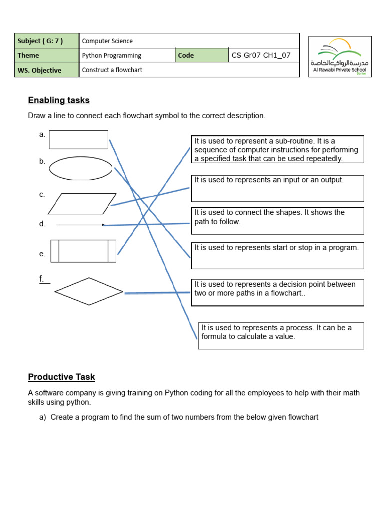 Mohamed Class Activity 7 | PDF | Computer Science | Applied Mathematics