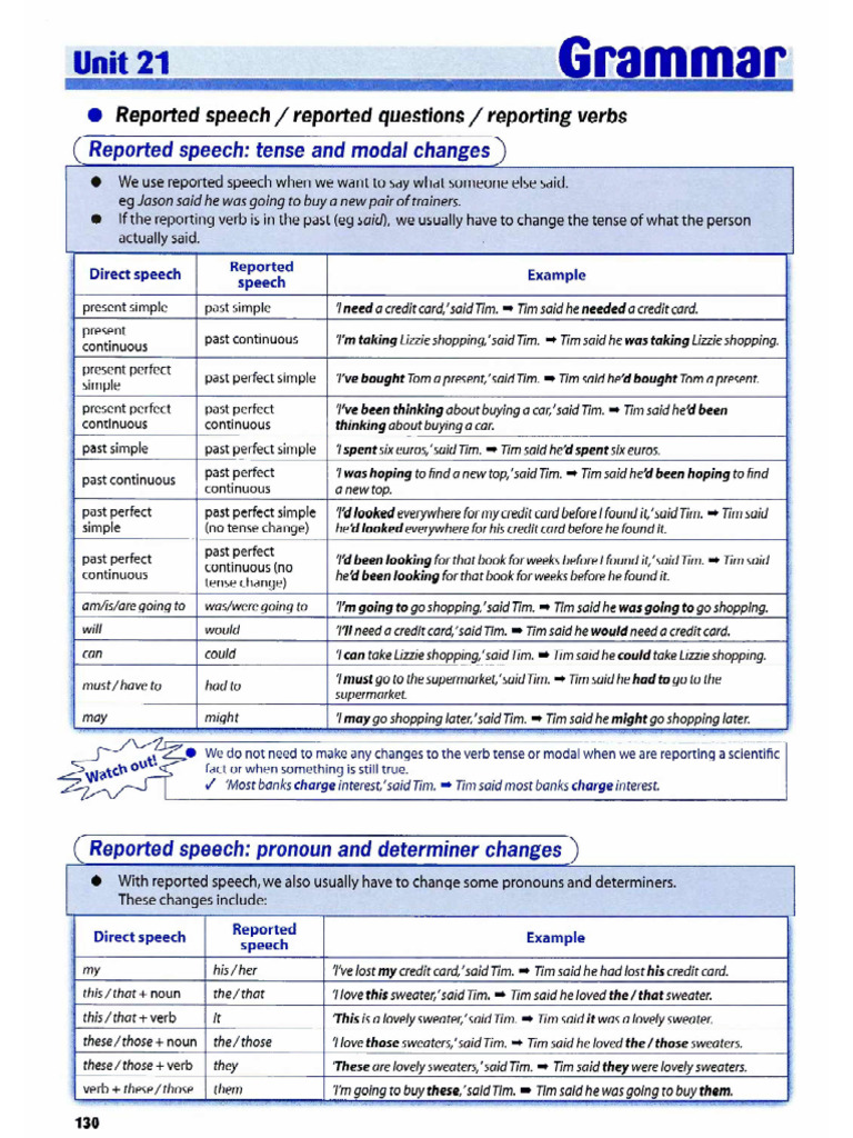 Reported Speech Tables 2 | PDF