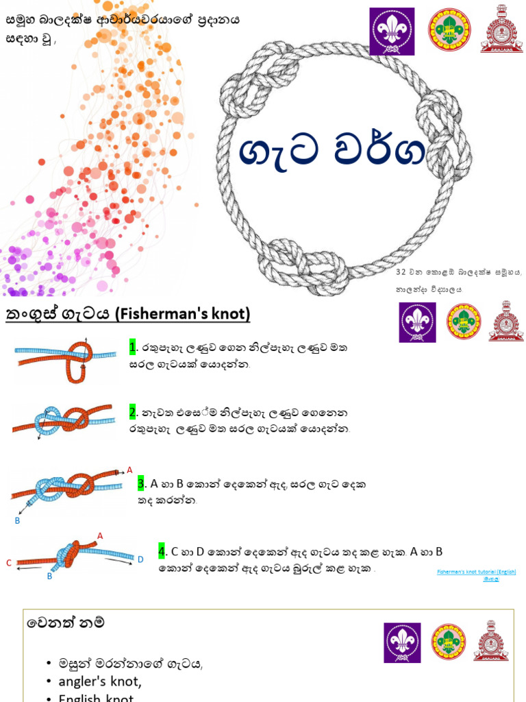 3 Basic Knots | PDF