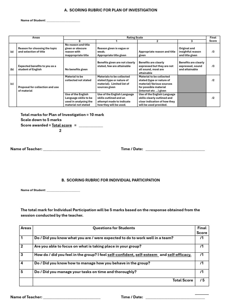 Sba Scoring Rubric | PDF | Fluency | Vocabulary