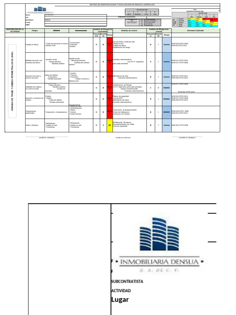 Nuevo Analisis GGH | PDF | Soldadura | Construcción