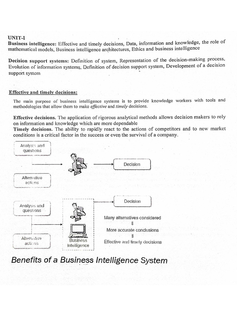 BIA Unit-1 | PDF