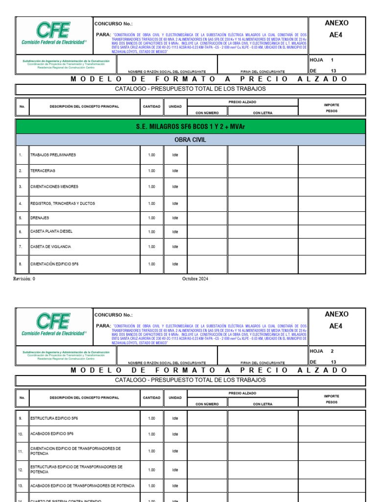 1.02 Anexo AE-4 Presupuesto S.E. MILAGROS Rev.0 | PDF | Transformador | Equipo eléctrico