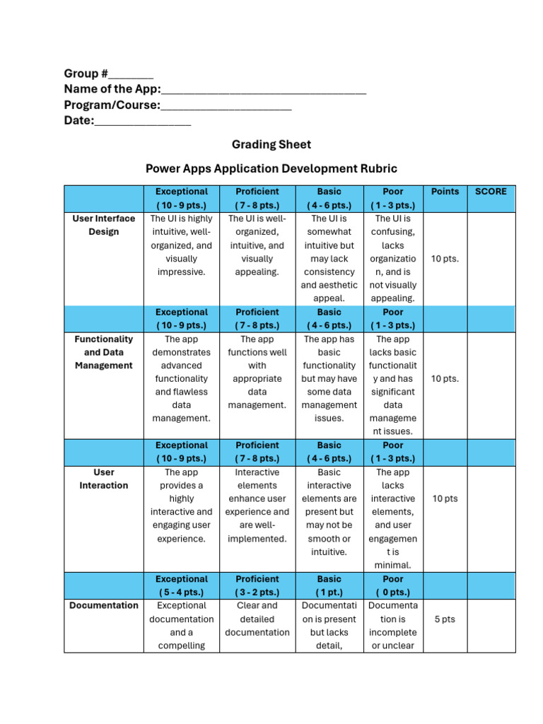 Rubrics for Finals Intcomp | PDF | User Interface | System Software