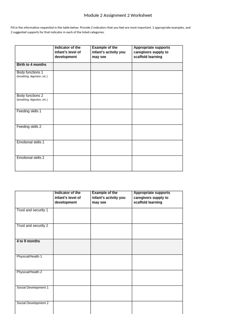 M2 Assignment2Worksheet | PDF | Infants | Learning