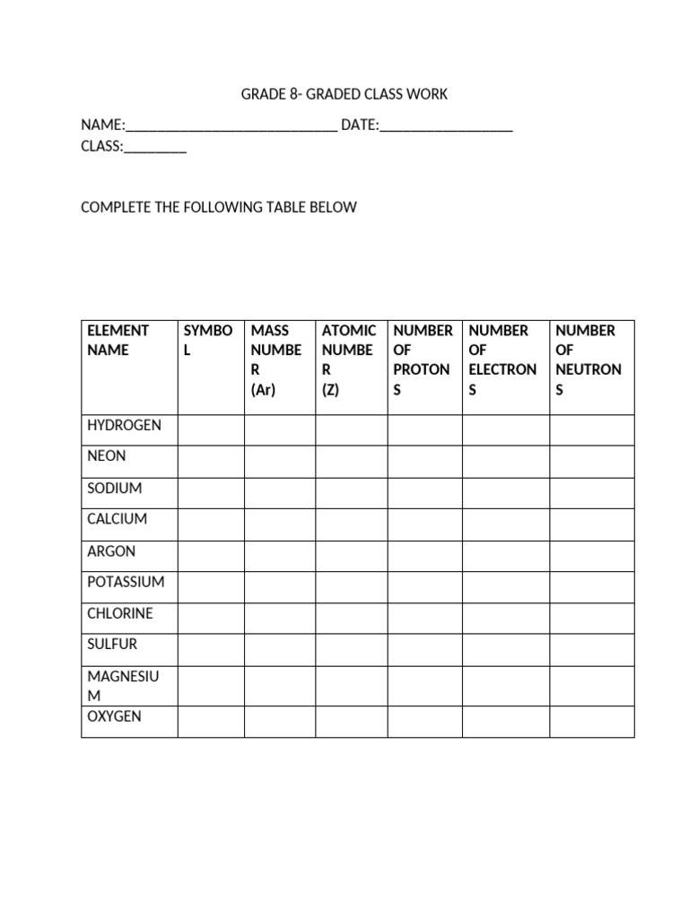 Grade 8 Chemistry Element Table Worksheet | PDF