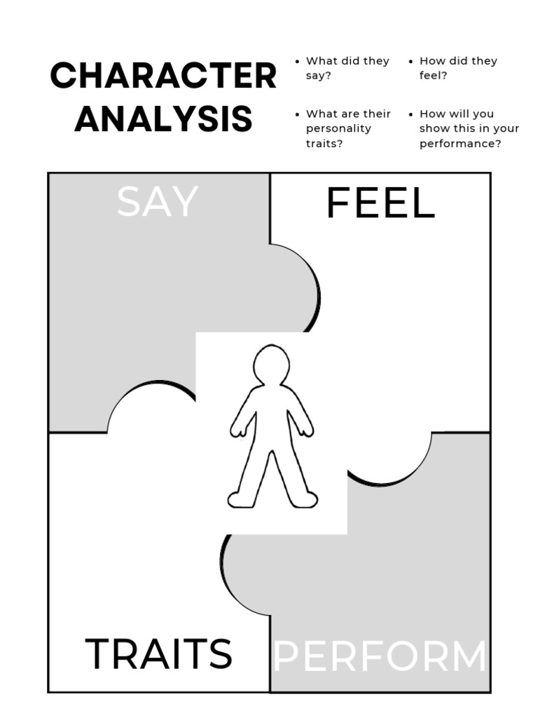 Copy of Character Analysis | PDF