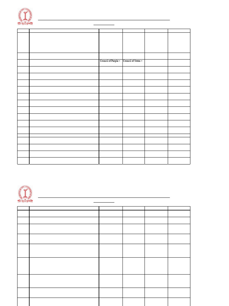 MCQBank Paper1 | PDF | Justice | Crime & Violence