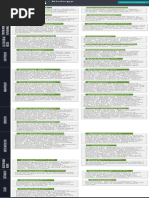 Class 12 Biology Ncert Index | PDF