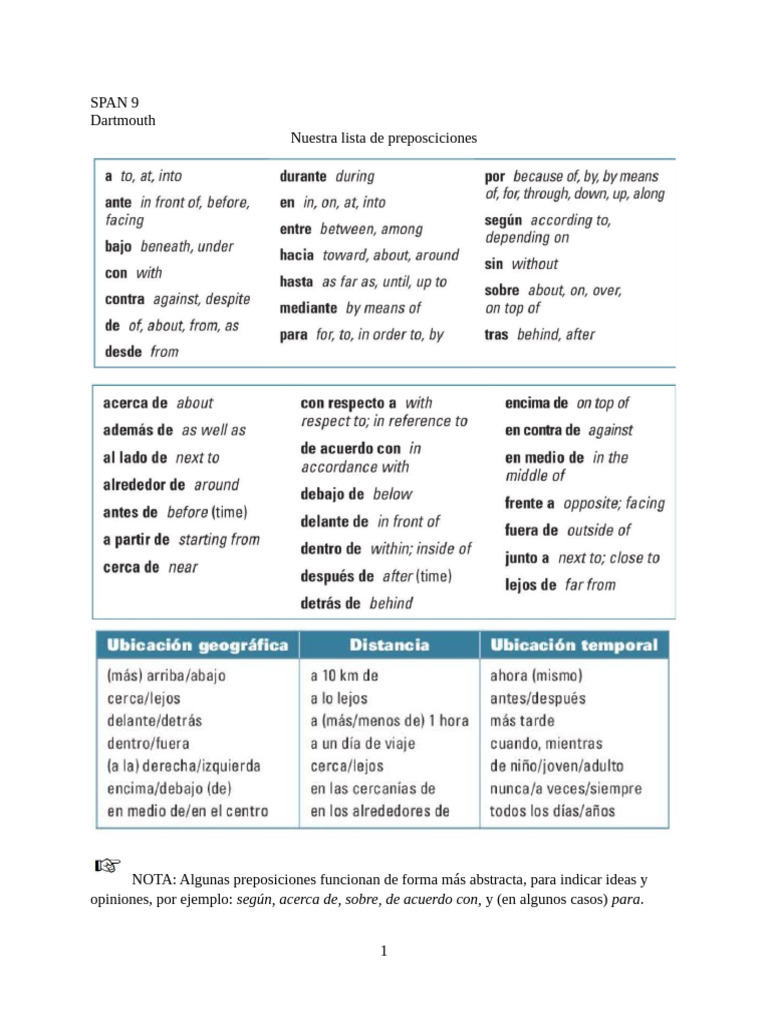 Preposiciones - Ejercicio.W 25 | PDF