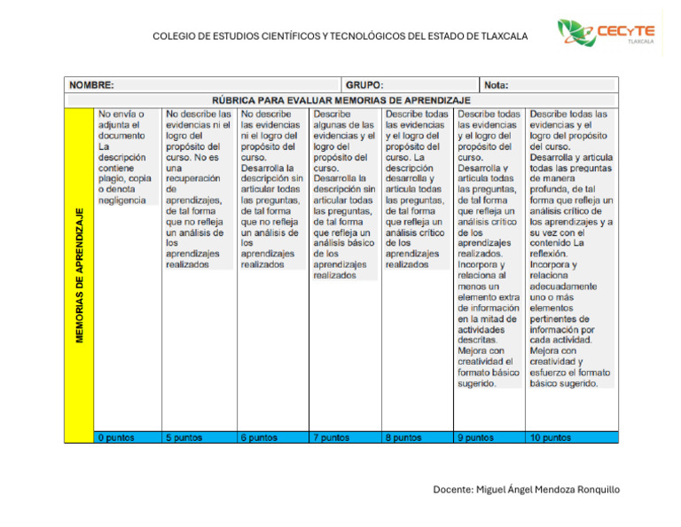Rúbrica Memorias 24 | PDF